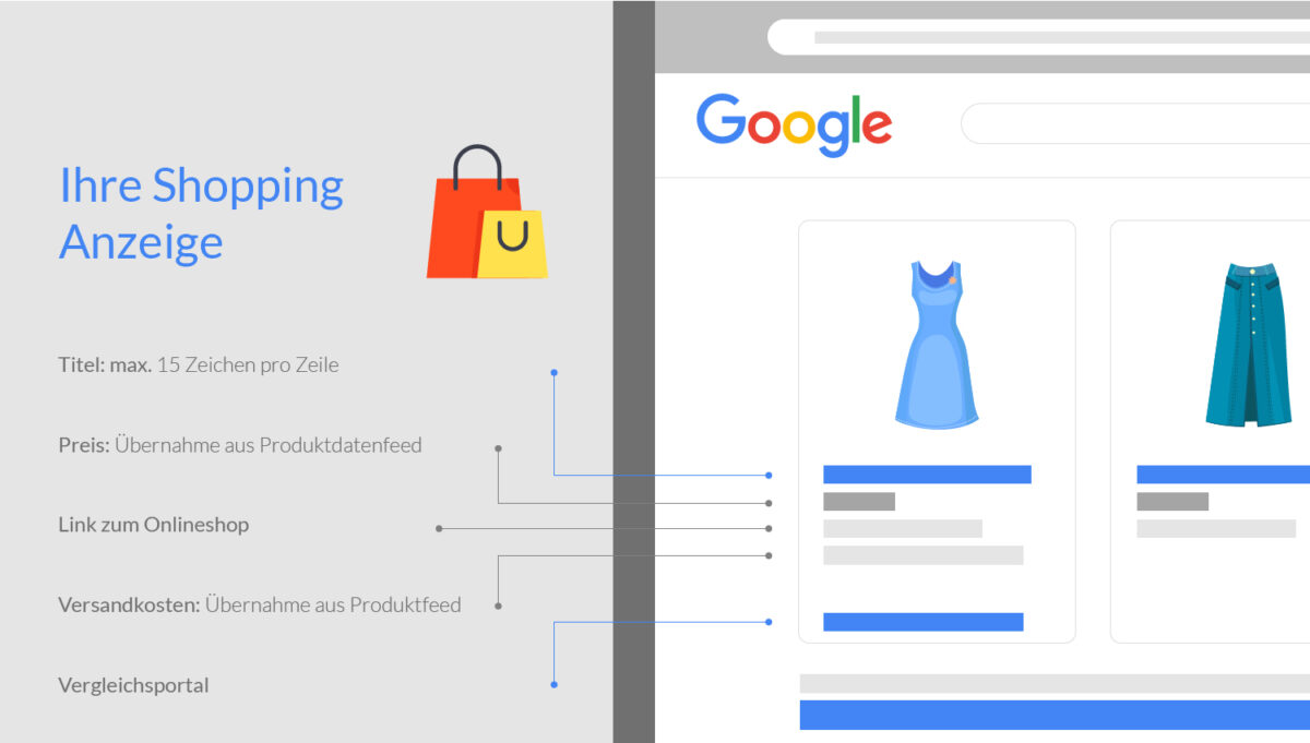 Google Shopping Agentur | Zertifizierte E-Commerce Experten